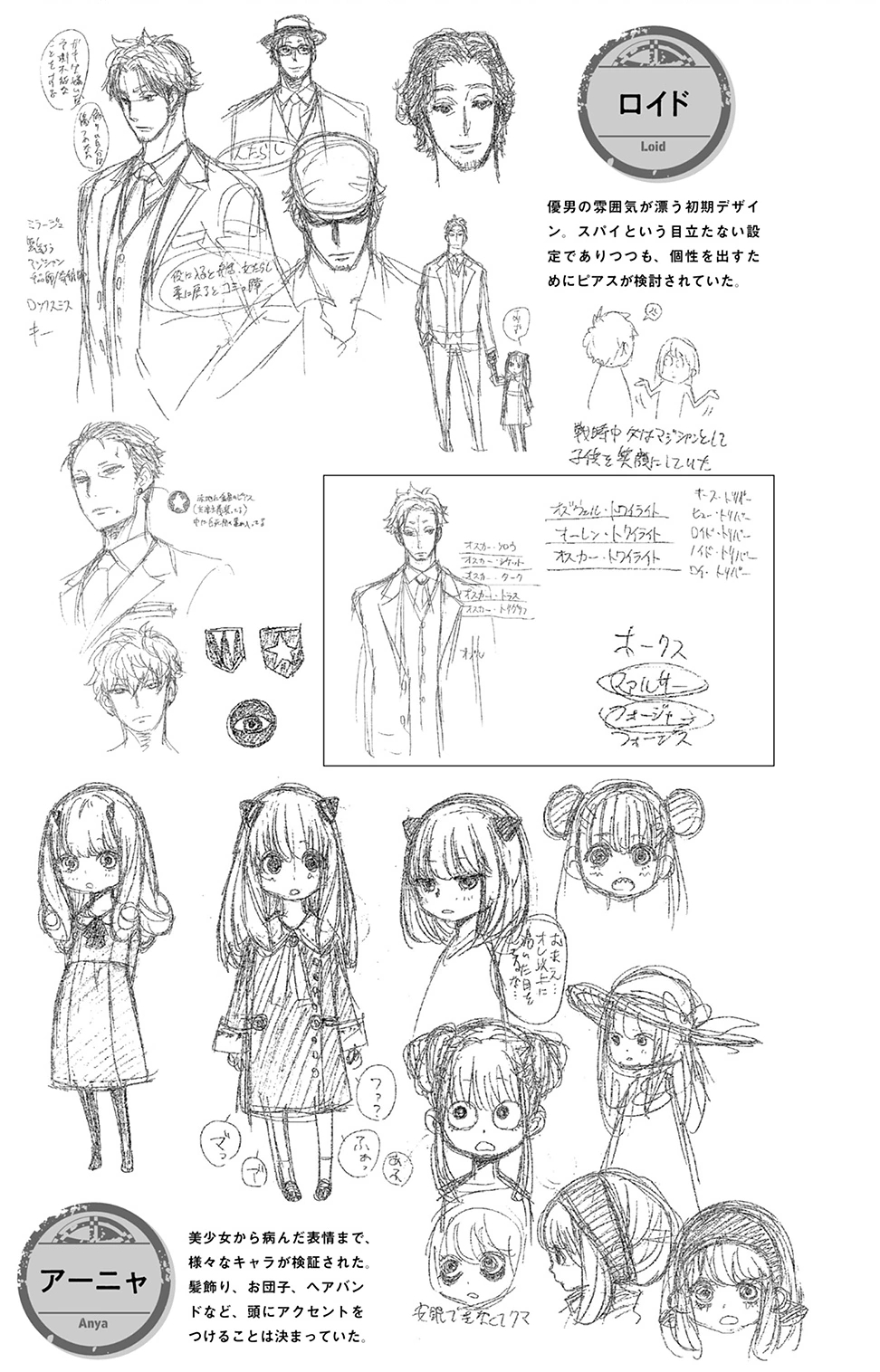 Loid Forger – Everipedia